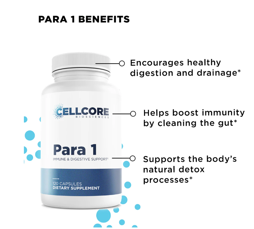 Para Kit – Recreated Health