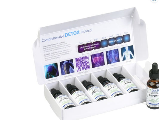 Kits – Recreated Health